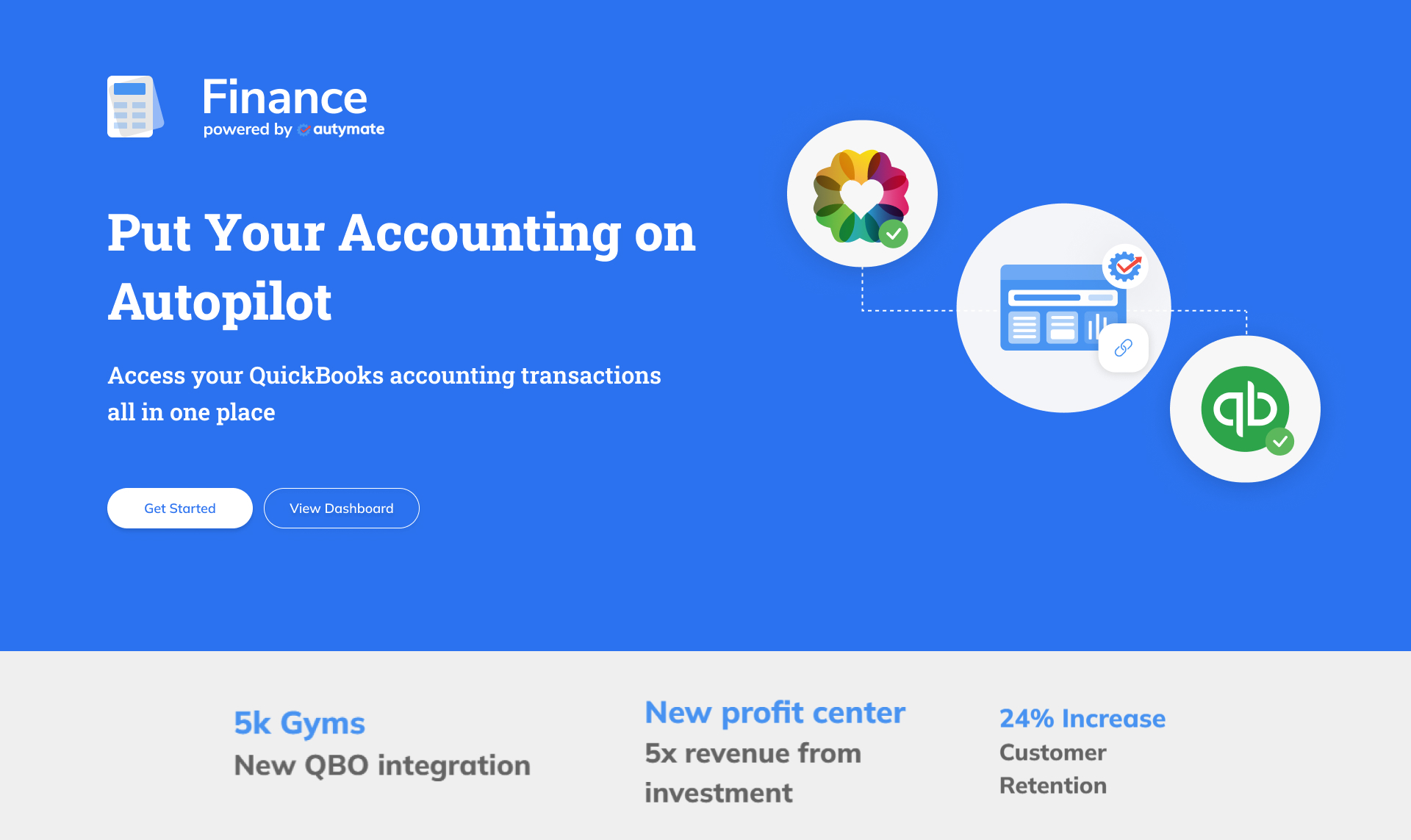 How 5k Gym ISV Boosts Profit by White-Labeled Accounting Integration ...