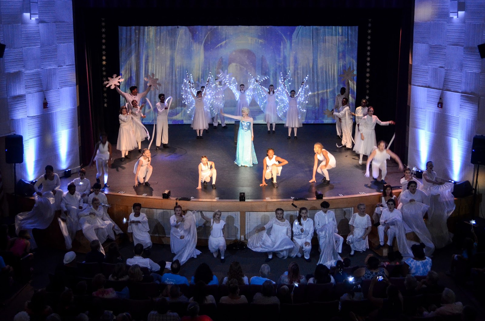 A teacher’s perspective on using digital backdrops for theatre (and why ...