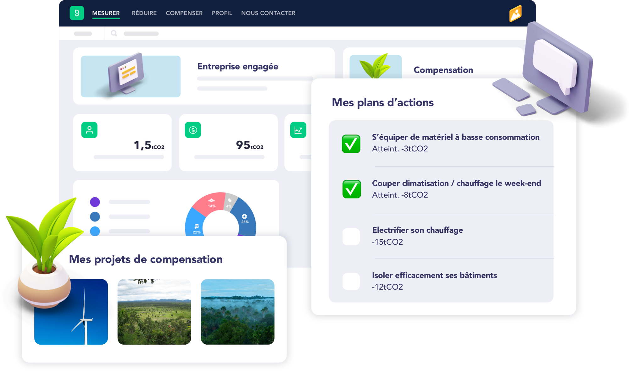 Greenly : Prenez la mesure de votre empreinte carbone automatiquement