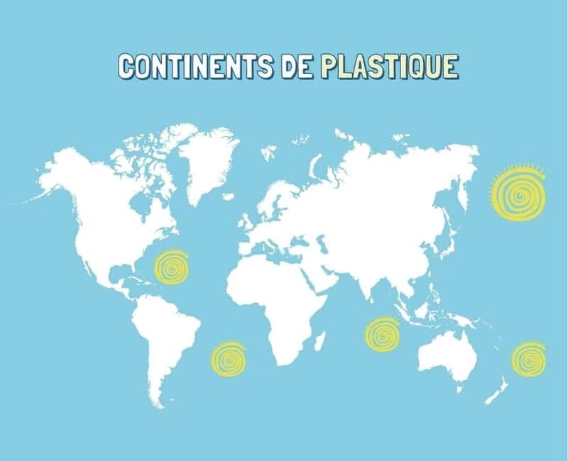 7ème continent ou Continent de plastique : tout ce qu'il faut savoir ...