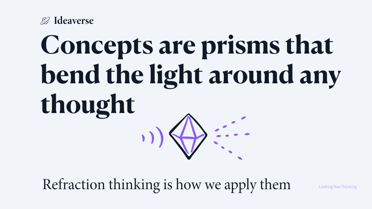 Concepts are prisms that bend the light around any thought