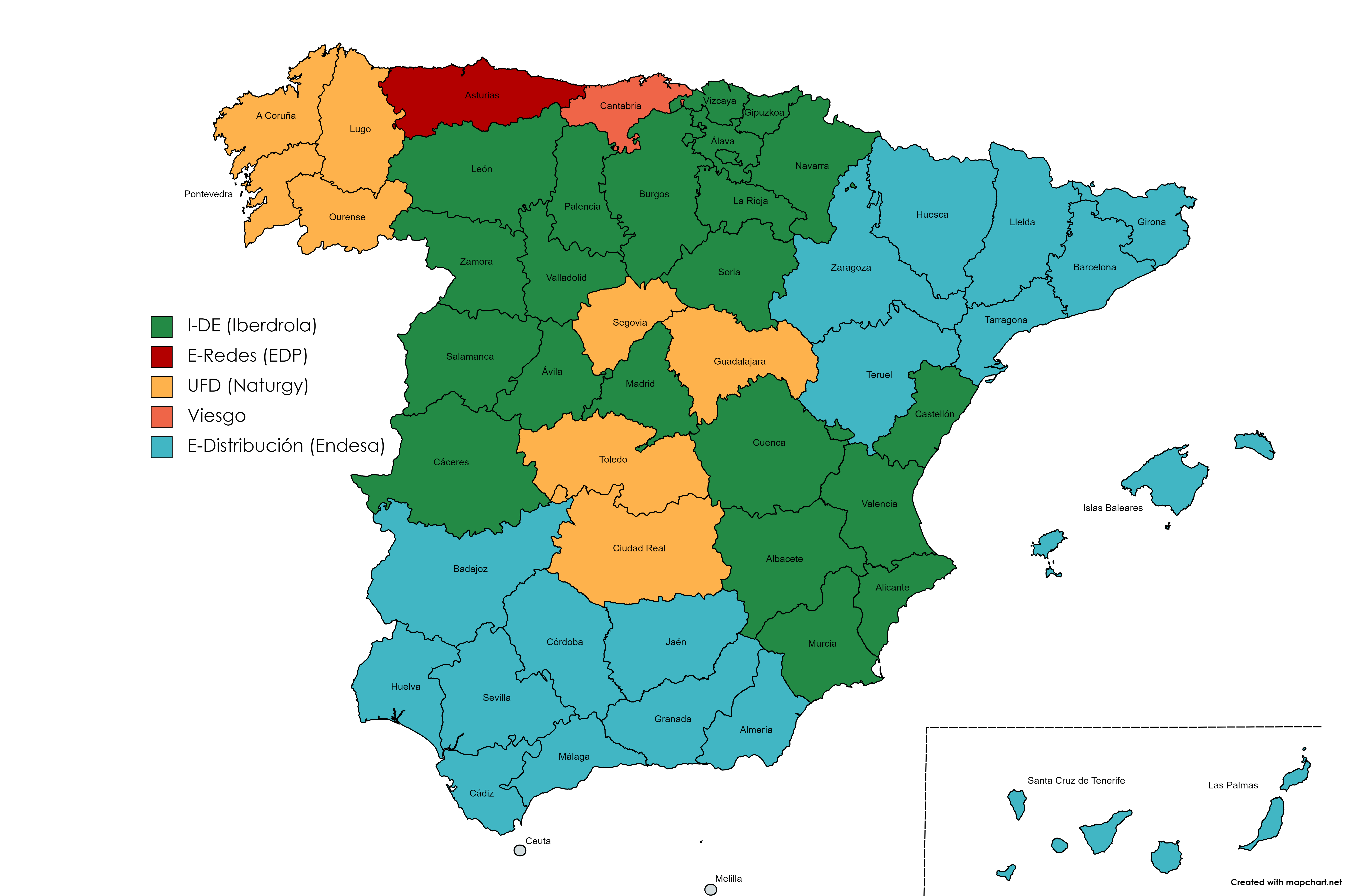 Distribuidora eléctrica: Qué es, funciones, diferencia con ...