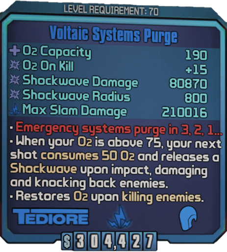 Systems Purge • TPS – Rare Oz Kit | Lootlemon