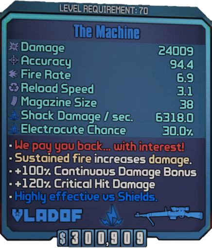 The Machine • TPS – Rare Sniper | Lootlemon
