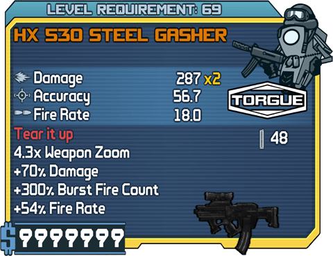 Gasher • BL1 – Legendary SMG | Lootlemon