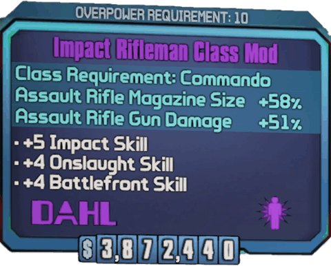 Rifleman • BL2 – Axton Class Mod | Lootlemon