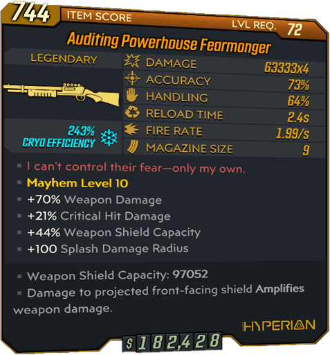 Fearmonger • BL3 – Legendary Shotgun | Lootlemon