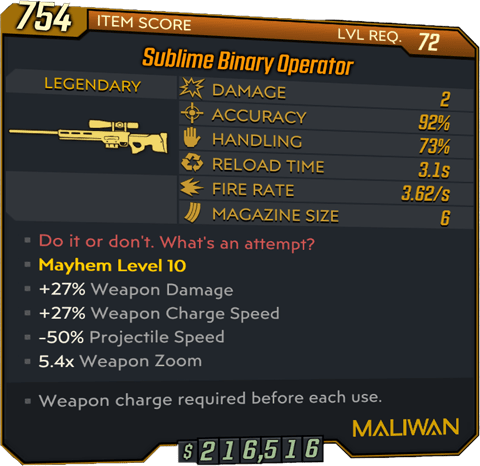 Binary Operator • BL3 – Legendary Sniper | Lootlemon