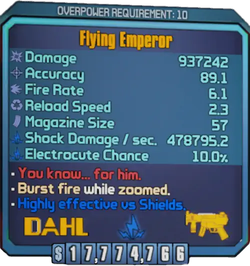 Emperor • BL2 – Legendary SMG | Lootlemon