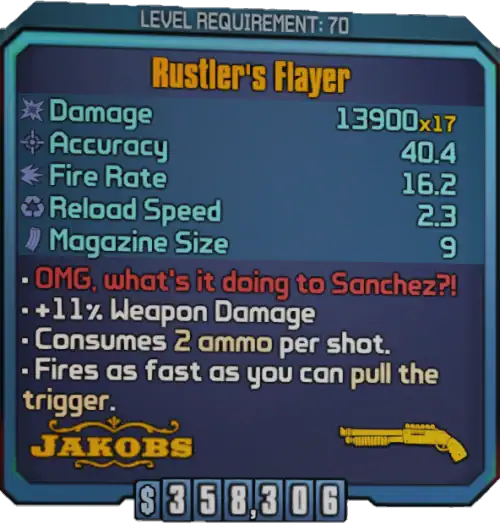 Flayer • TPS – Legendary Shotgun | Lootlemon