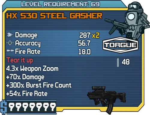 Gasher • BL1 – Legendary SMG | Lootlemon