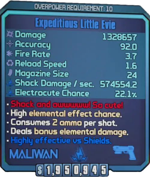 Little Evie • BL2 – Rare Pistol | Lootlemon