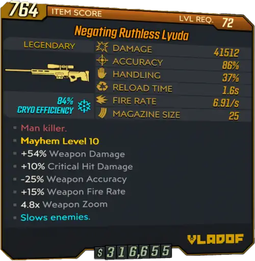 Lyuda • BL3 – Legendary Sniper | Lootlemon