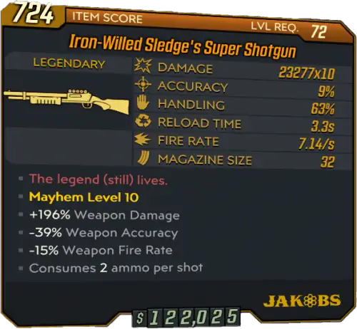 Sledge's Shotgun • BL3 – Legendary Shotgun | Lootlemon