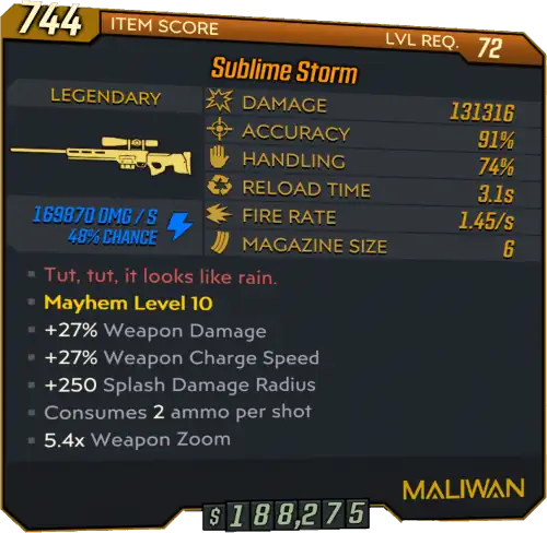 Storm • BL3 – Legendary Sniper | Lootlemon