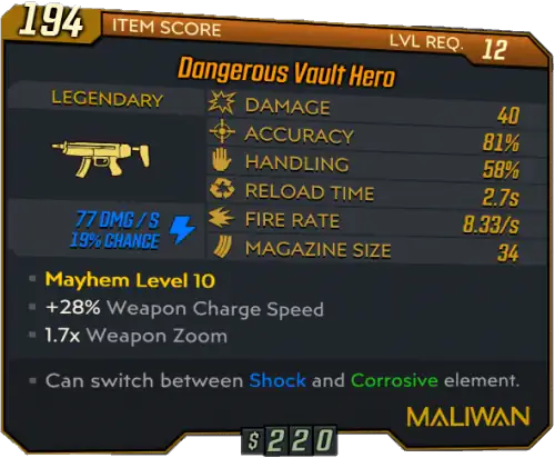 Vault Hero • BL3 – Legendary SMG | Lootlemon
