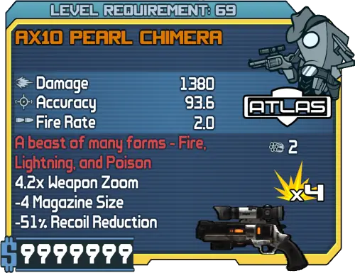 Chimera • BL1 – Legendary Revolver | Lootlemon