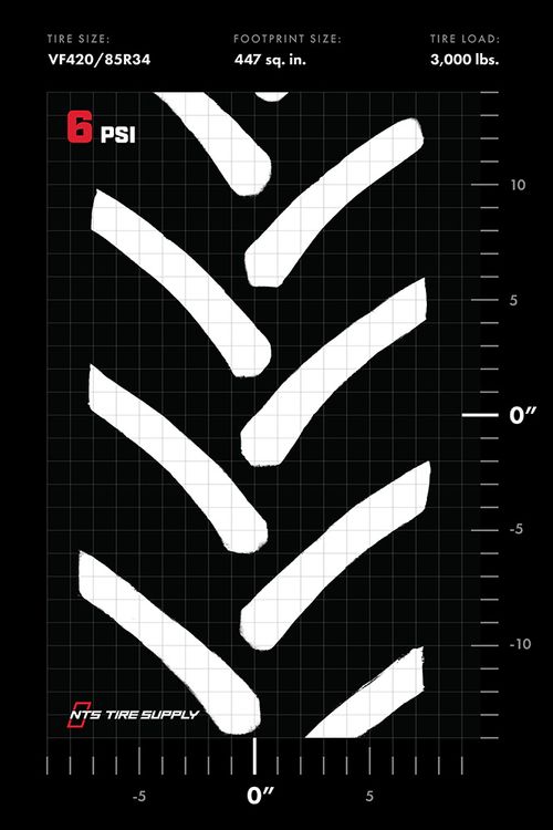 PTG Central Tire Inflation Systems for Sale | NTS Tire Supply
