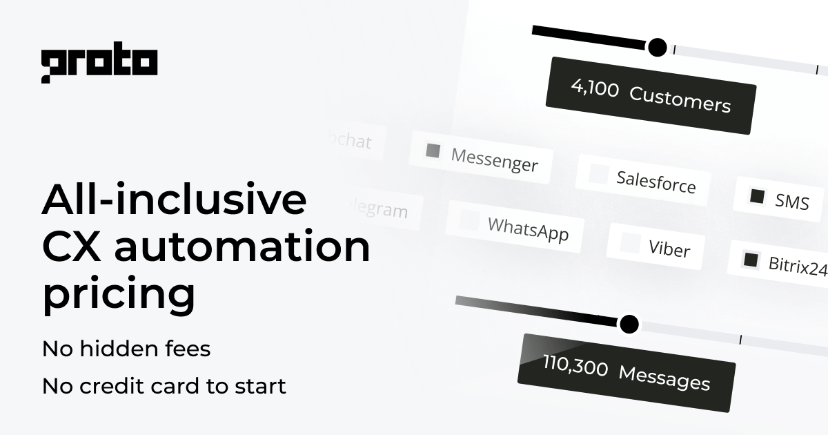 CX Automation Pricing | Proto AICX
