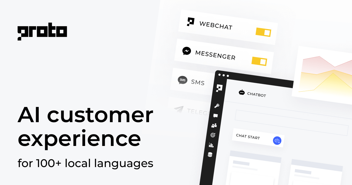 Proto AICX | Automated Customer Experiences in 100+ Languages