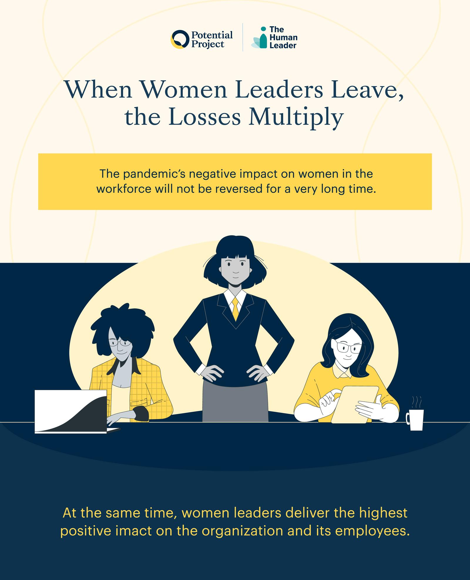 Leadership Reimagined: Uncertainty, Compassion, and Why We Need More ...