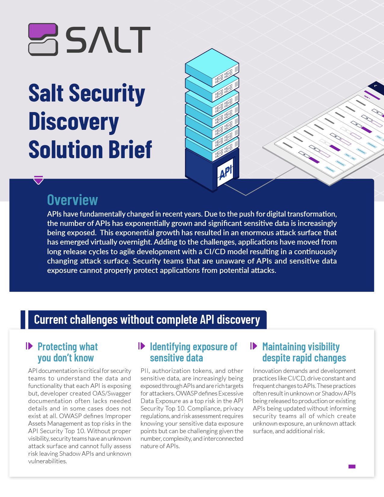 API Security Resources | Salt Security: API security platform