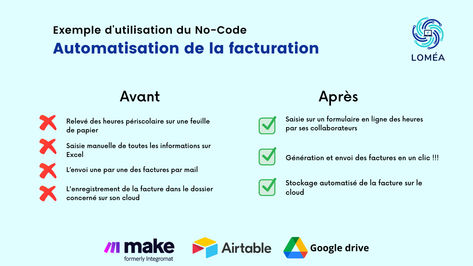 Gestion association + automatisation facturation I Impli.fr I Jérôme B.
