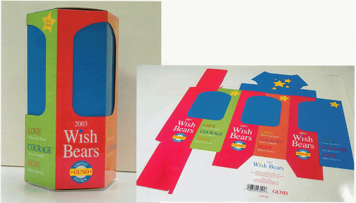 How is a Sample different from a Prototype?