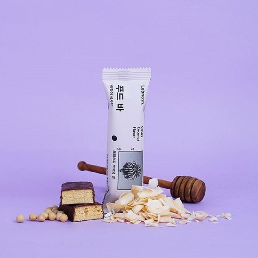 Innovative Chocolate Packaging Concepts You Must Check Out