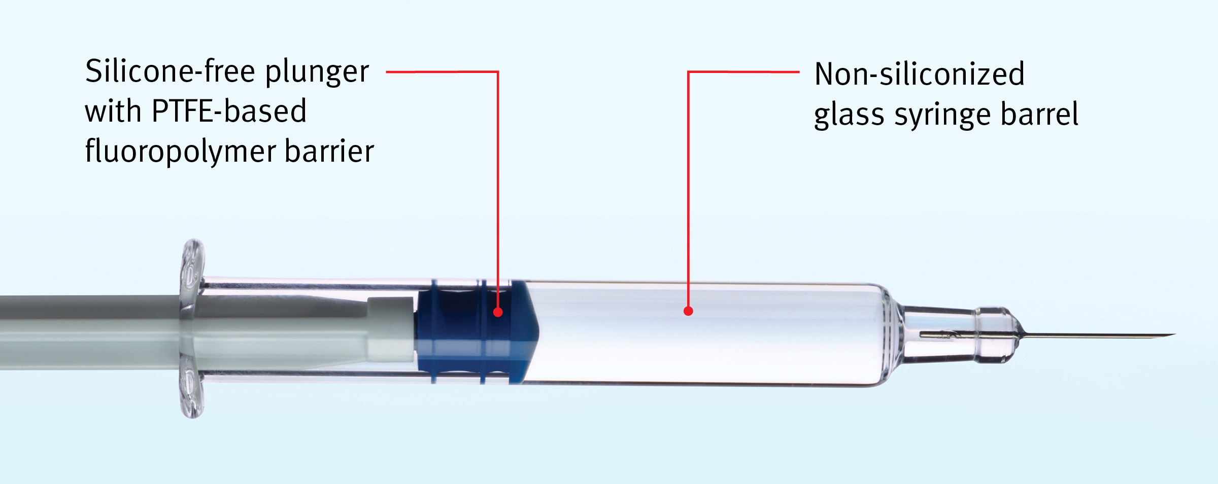 Overcoming Pharmaceutical Packaging Industry Challenges