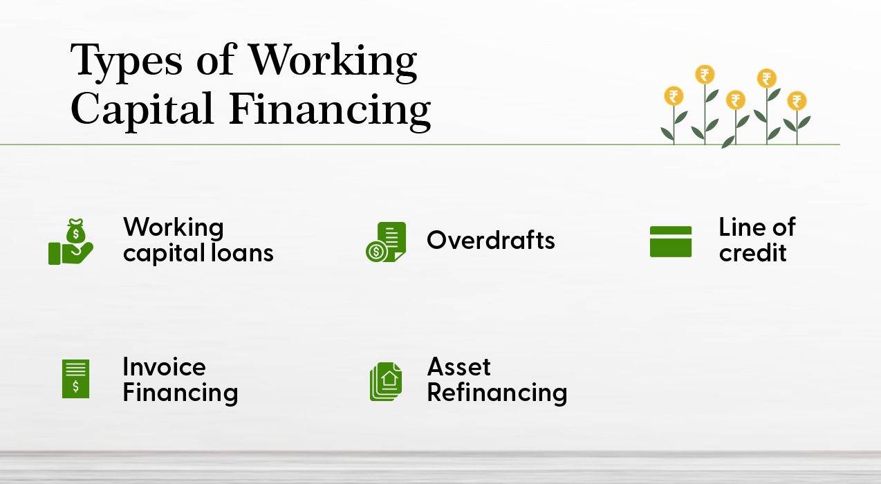 Complete Guide on Working Capital Financing for Your MSME