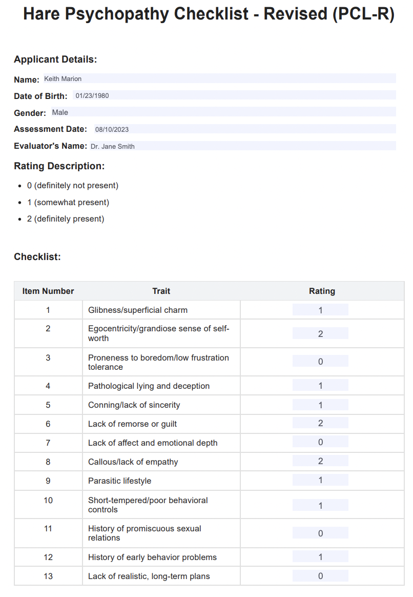 Hare Psychopathy Checklist - Revised & Example | Free PDF Download