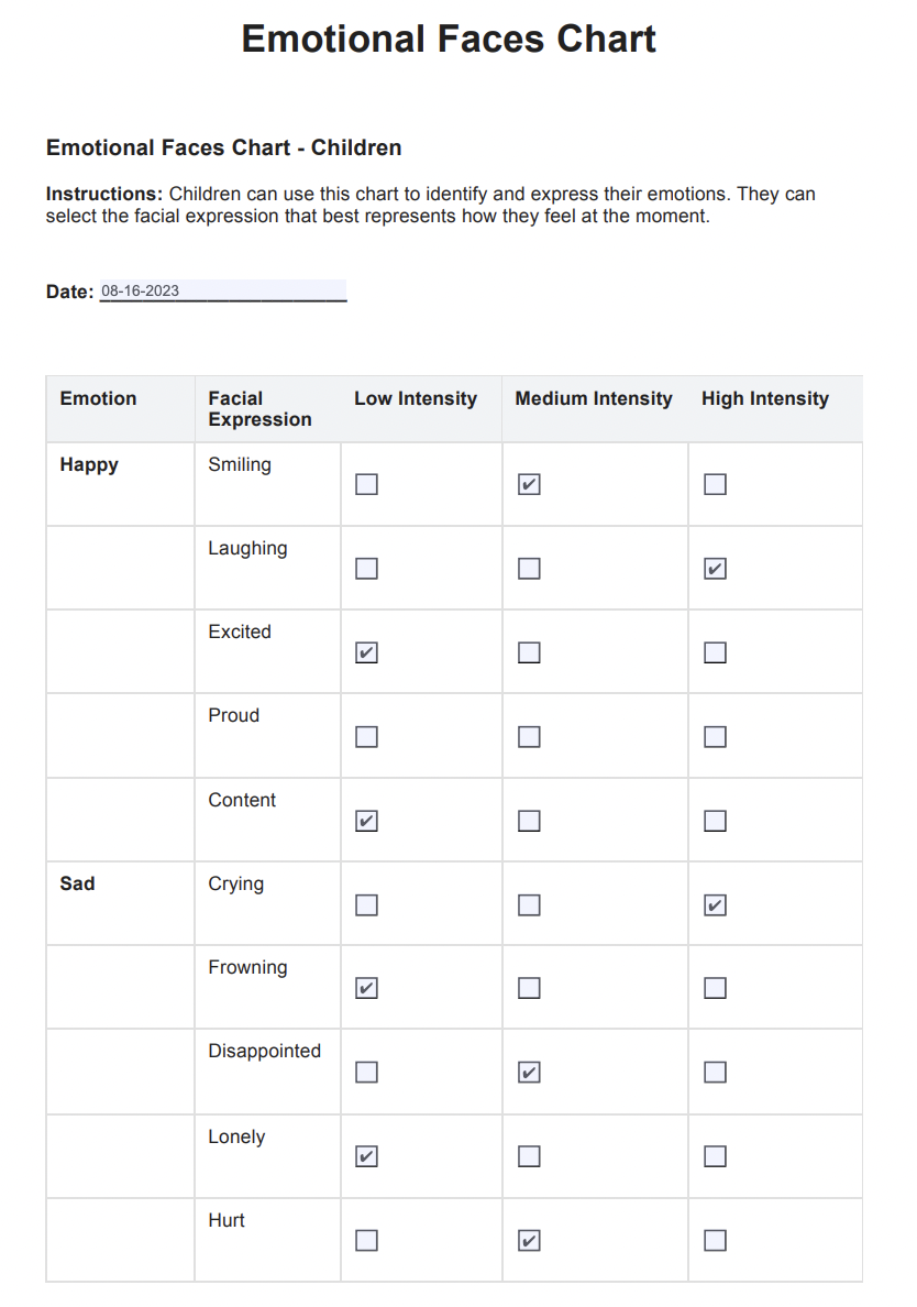 Facial Expressions Chart For Kids