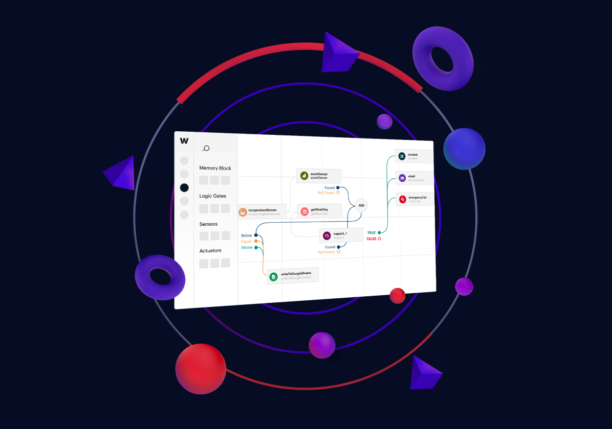 Home [www.waylay.io]