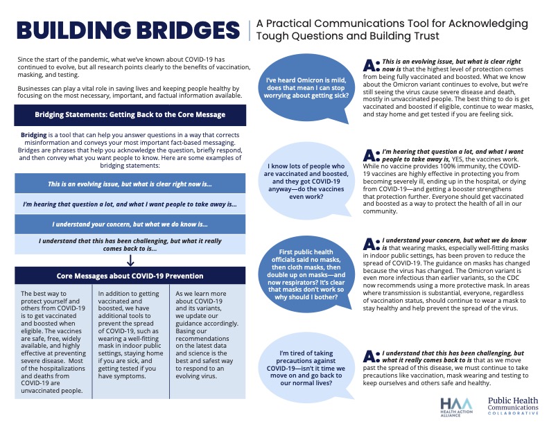 Navigating Difficult Conversations | Health Action Alliance