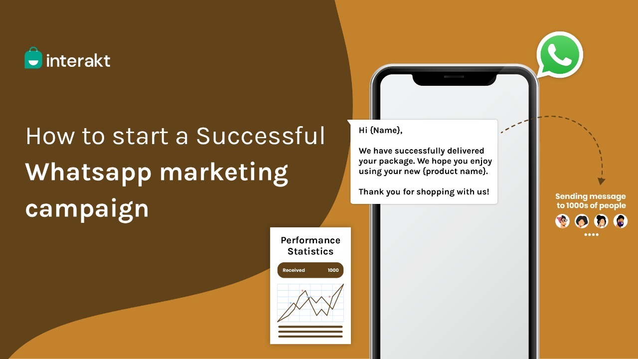 How to start a successful Whatsapp marketing campaign? | Interakt