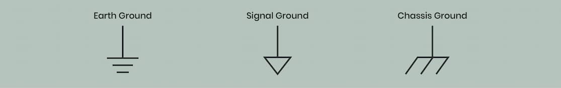 4 Effective Ways to Eliminate Ground Loop Hums | SC&T