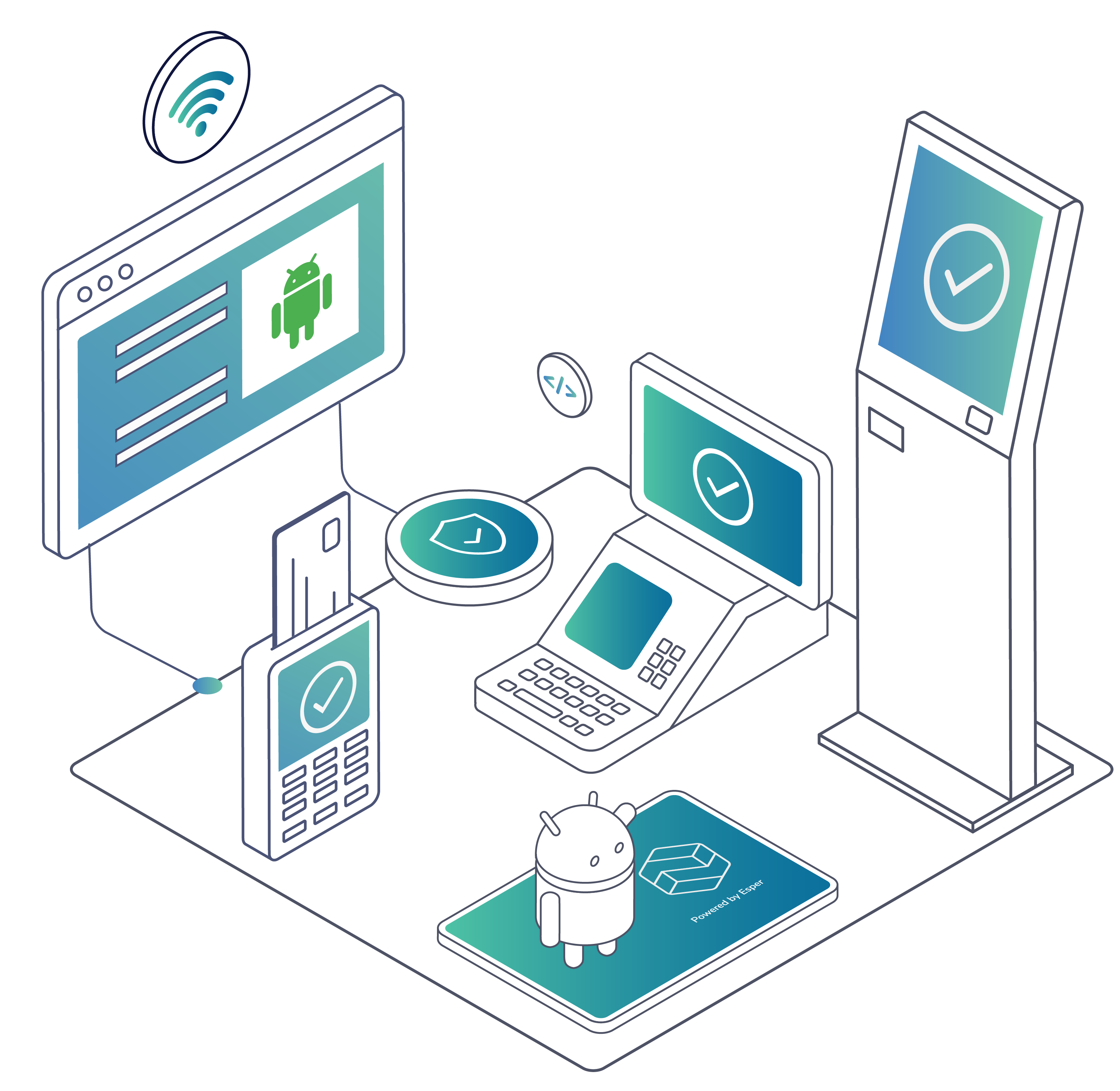 DevOps for Devices: The innovator’s guide to fleet transformation