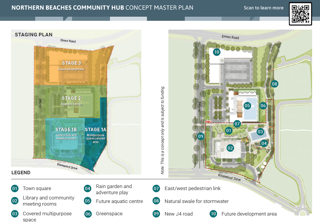 Ground Broken As Civil Works Begins In The Northern Beaches - Mackay ...