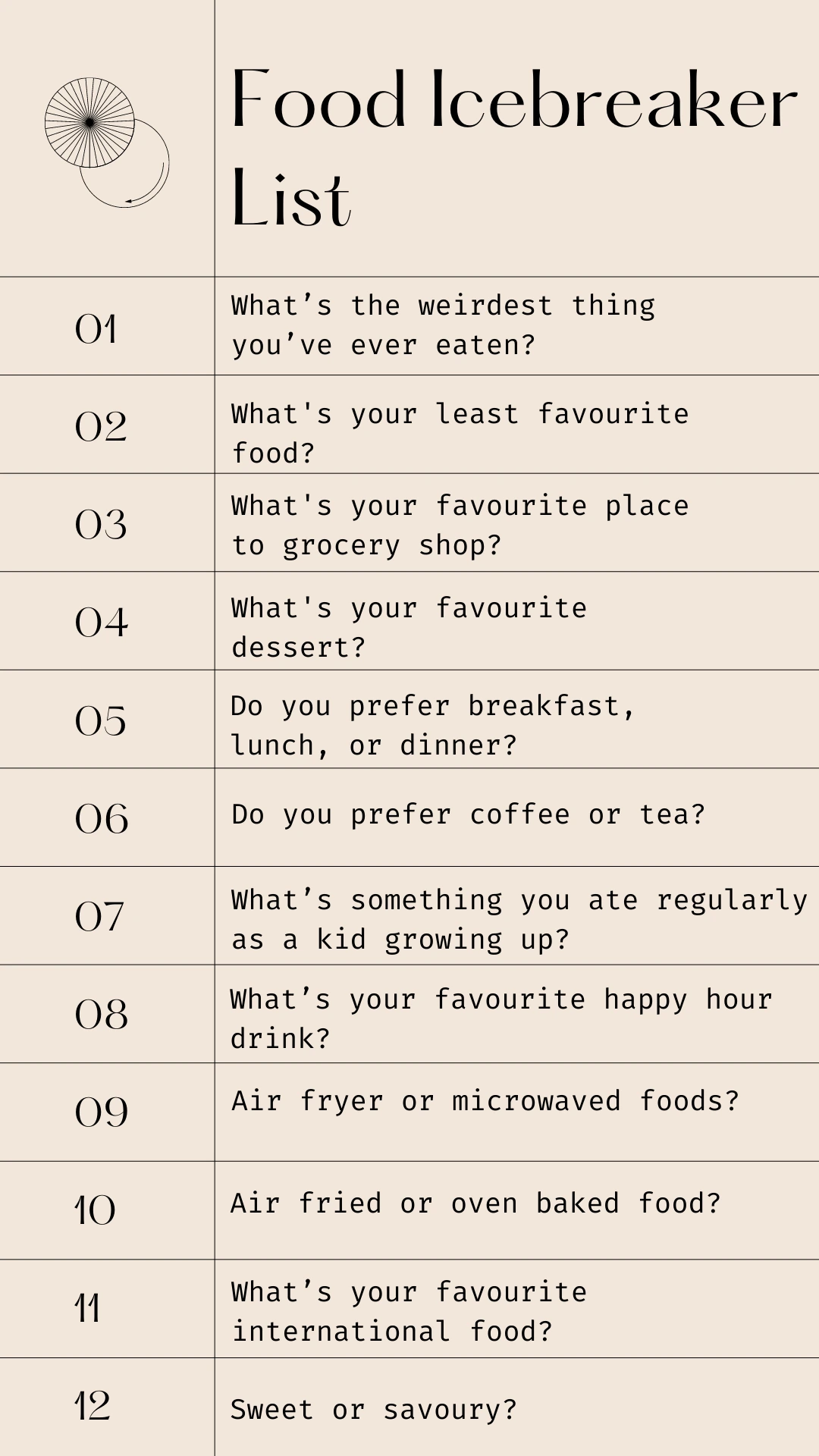 1000+ Best Icebreaker questions for Team Building at Work in 2023