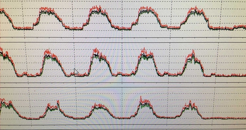 Quantec - What is Electrical Load Monitoring?
