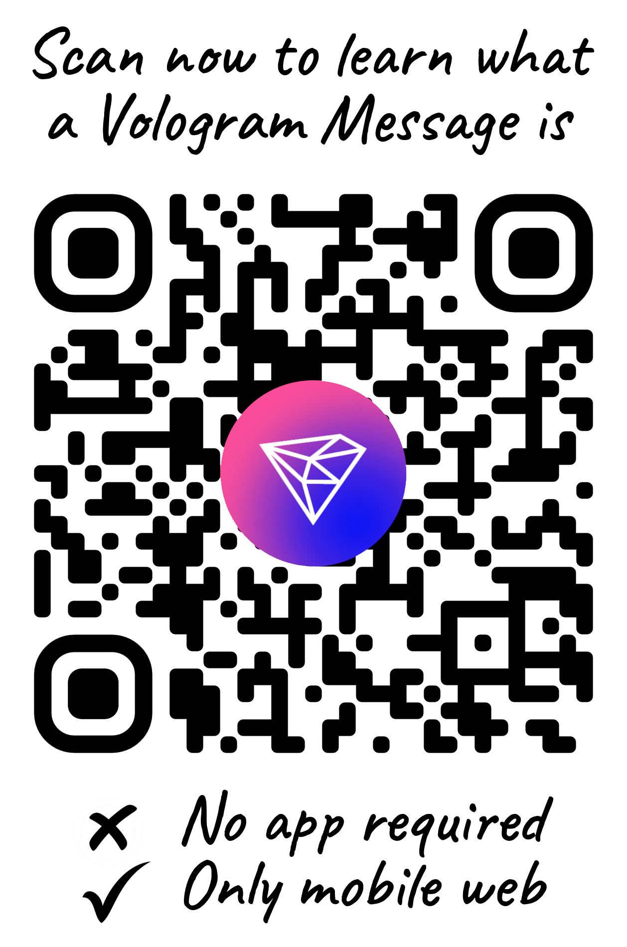 Vologram Messages - Connect. Engage. Amaze.