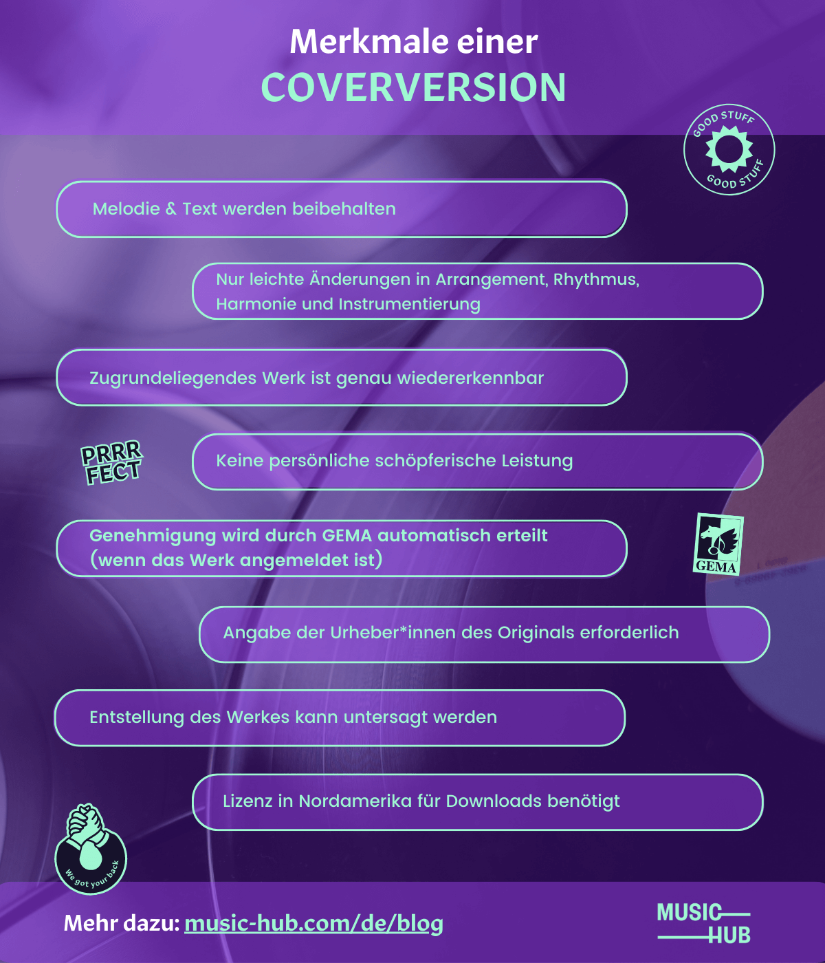 Coverversion veröffentlichen: Was müssen Musiker*innen beachten?