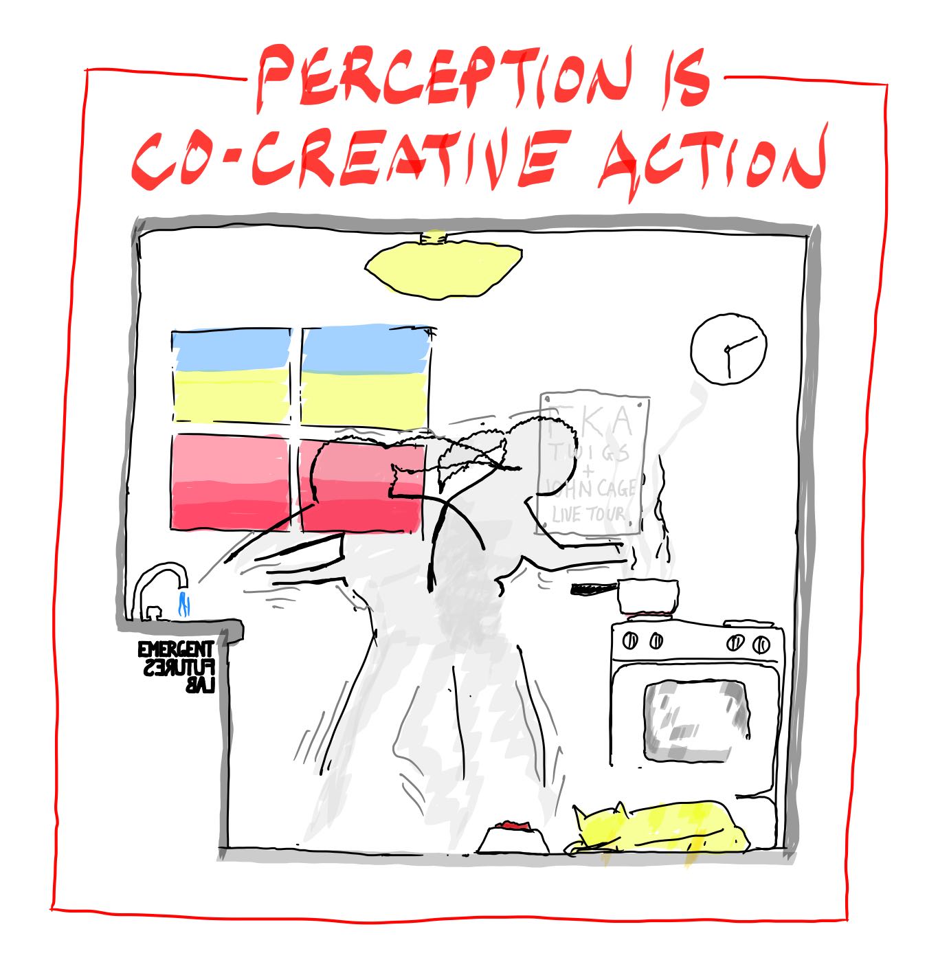 Perception Is an Action | Emergent Futures Lab