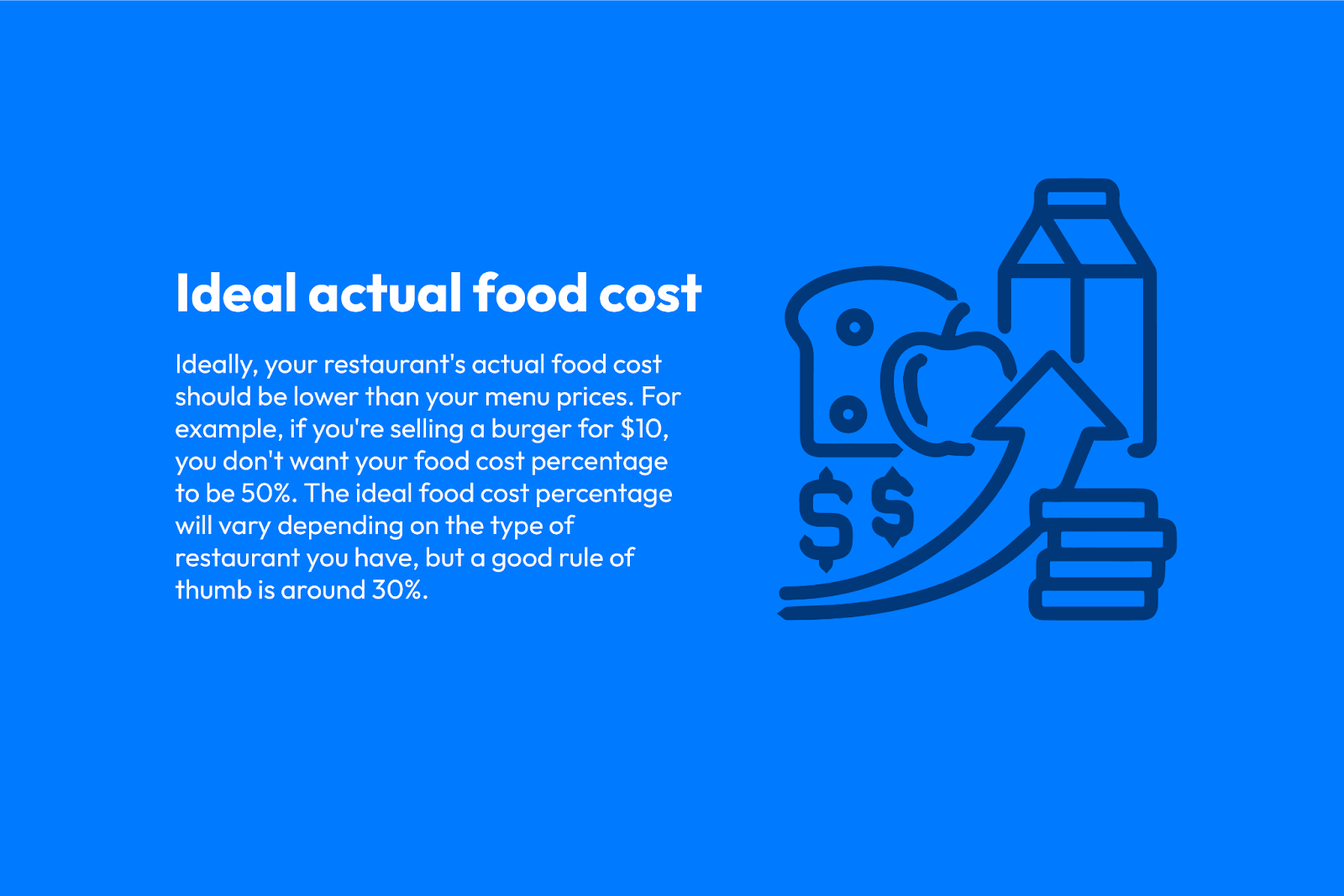 How to calculate the actual food cost of your dishes