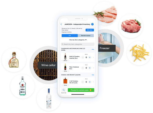 Restaurant & Bar Inventory Management Software