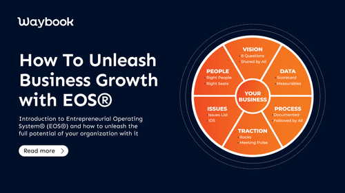 What is the Entrepreneurial Operating System® (EOS®) and How To Unleash ...