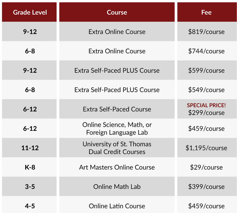 Tuition