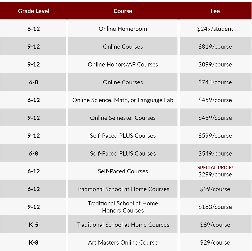 Tuition