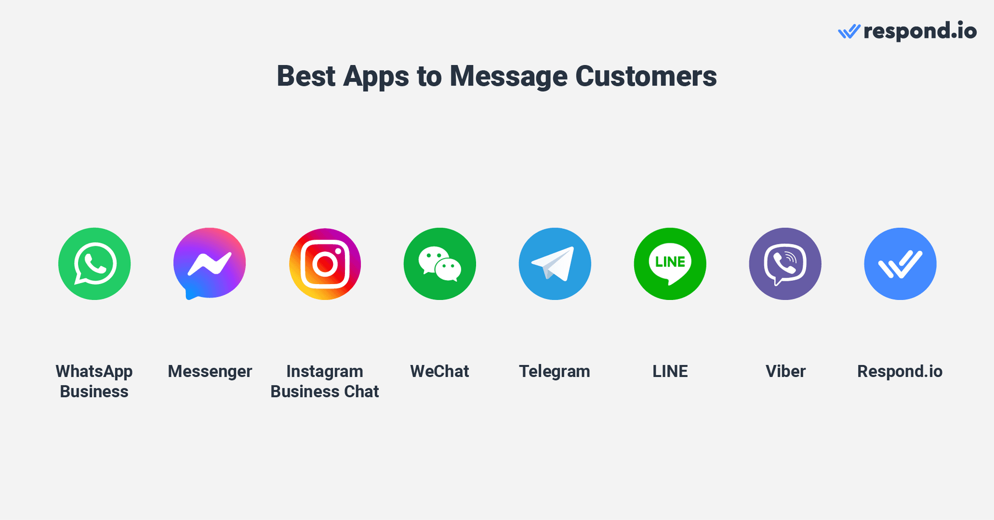 Instant Messaging Apps